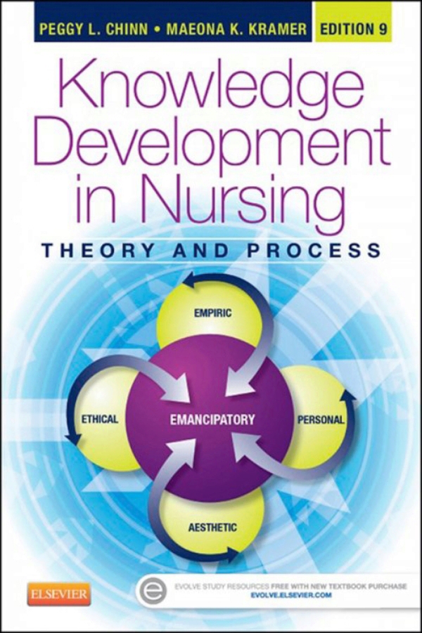 Knowledge Development in Nursing (ebook) en LALEO